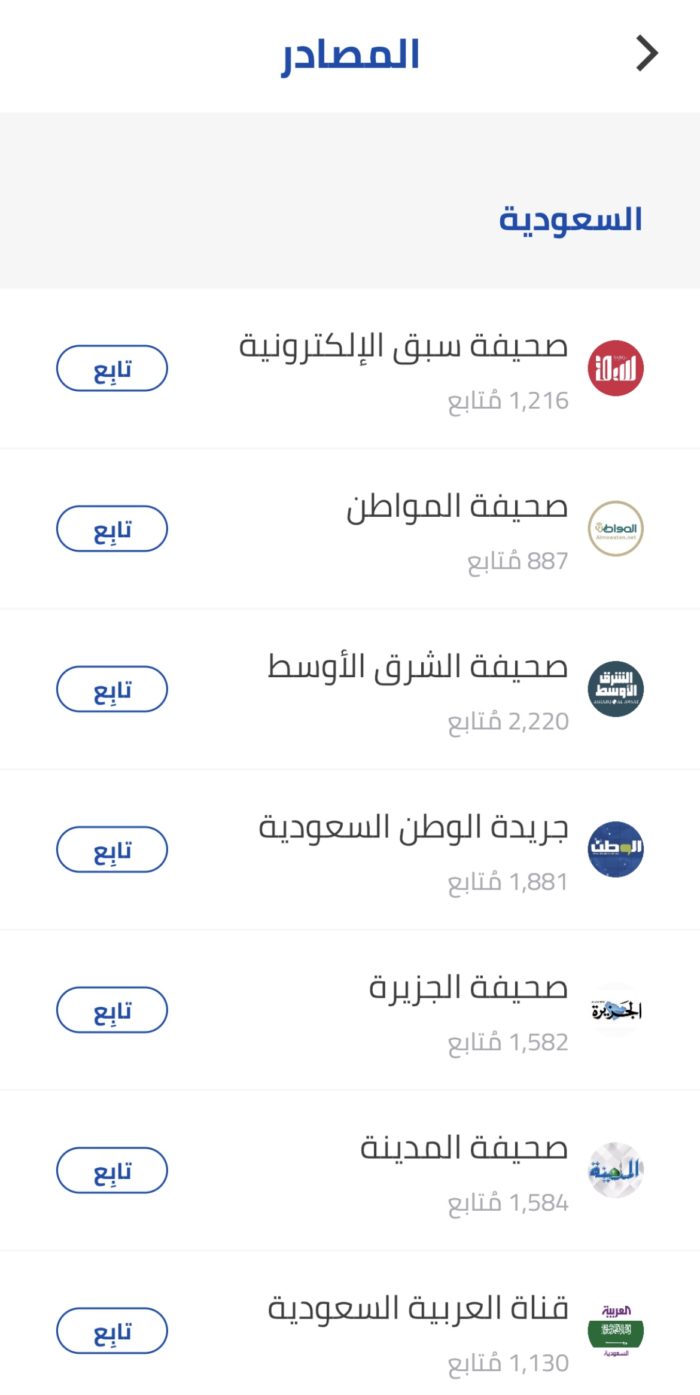 Telegraph App - iPhone Islam