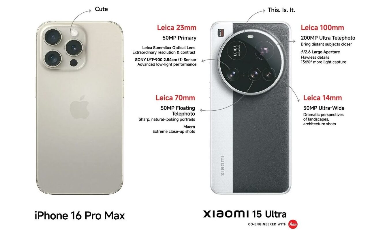 Xiaomi、インドでの大胆な広告キャンペーンでAppleとSamsungを怒らせる - iPhone Islam